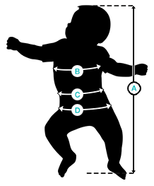 Guía de tallas para ropa infantil